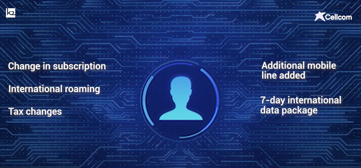 Cellcom combines GenAI and customer data to transform customer service